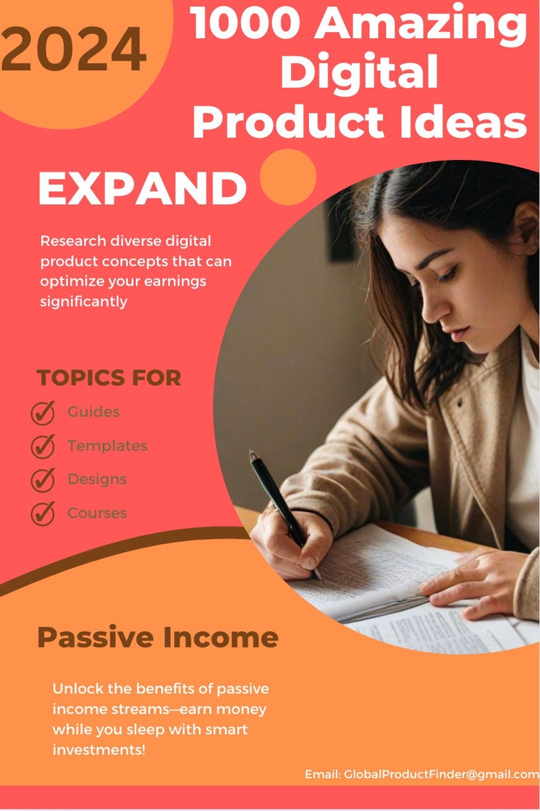 1,000 Digital Product Concept Ideas for Profitable Businesses ...