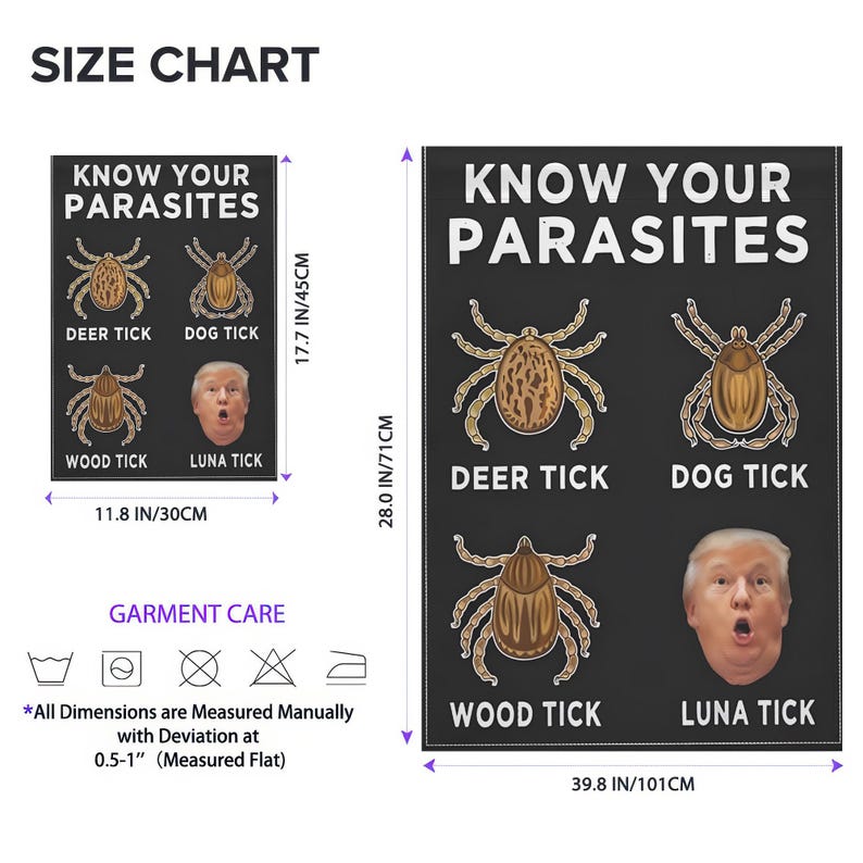 Know Your Parasites Yard Sign, Political Yard Signs, Deer Tick Dog Tick ...