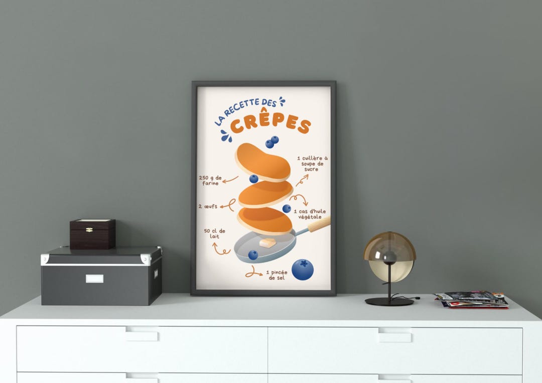 Crêpe Recipe Poster – Illustrated Kitchen Poster, Gourmet & Family Wall ...