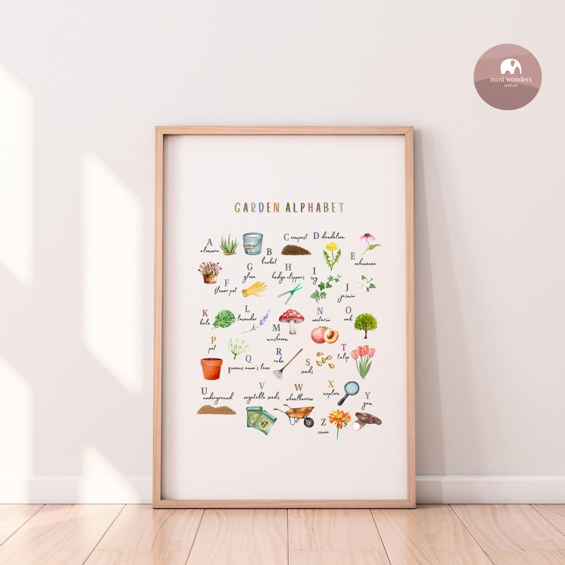 Garden Alphabet Poster for Kids – Educational Nursery Wall Art | A to Z ...