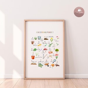 Garden Alphabet Poster for Kids – Educational Nursery Wall Art | A to Z ...