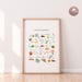 Garden Alphabet Poster for Kids – Educational Nursery Wall Art | A to Z ...