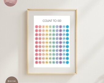 Count to 100 Poster for Kids, Learning Numbers Wall Art, Colorful ...