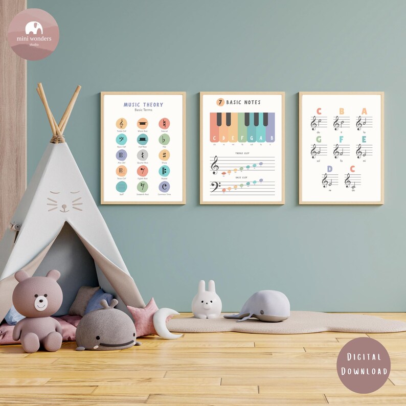 Beginner Music Notes Poster Set of 3 – Piano Keys, Musical Alphabet ...