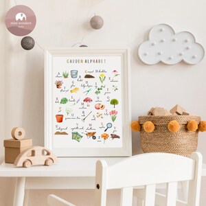 Garden Alphabet Poster for Kids – Educational Nursery Wall Art | A to Z ...