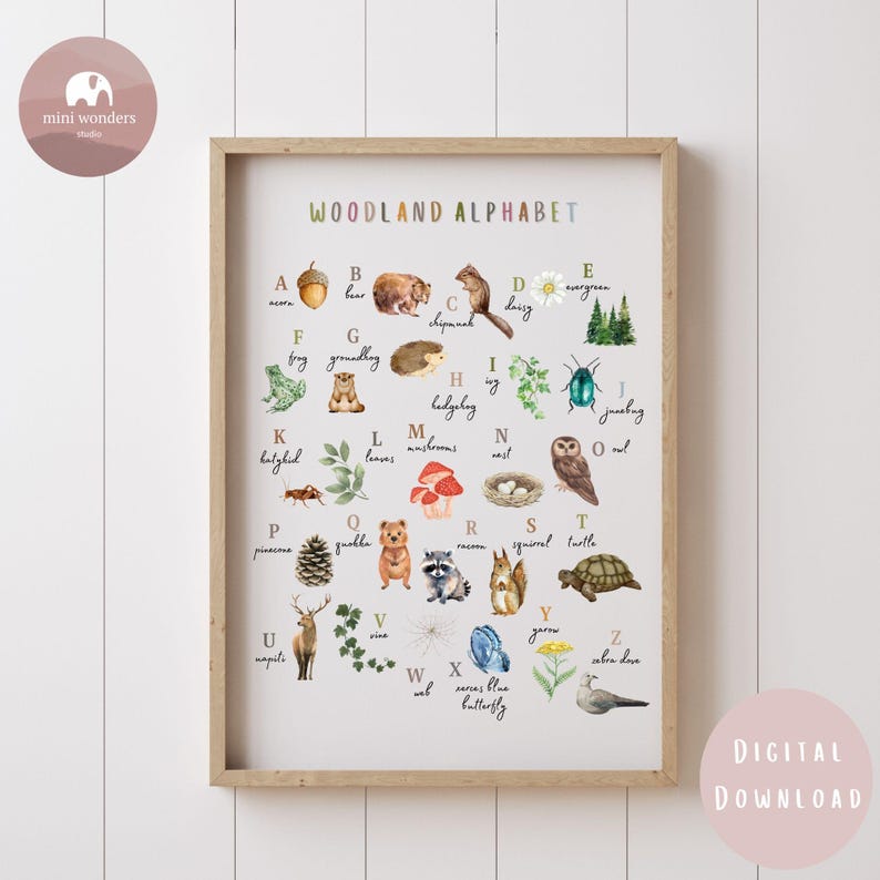 Woodland Alphabet Poster for Kids – Nursery Wall Art A to Z | Forest ...