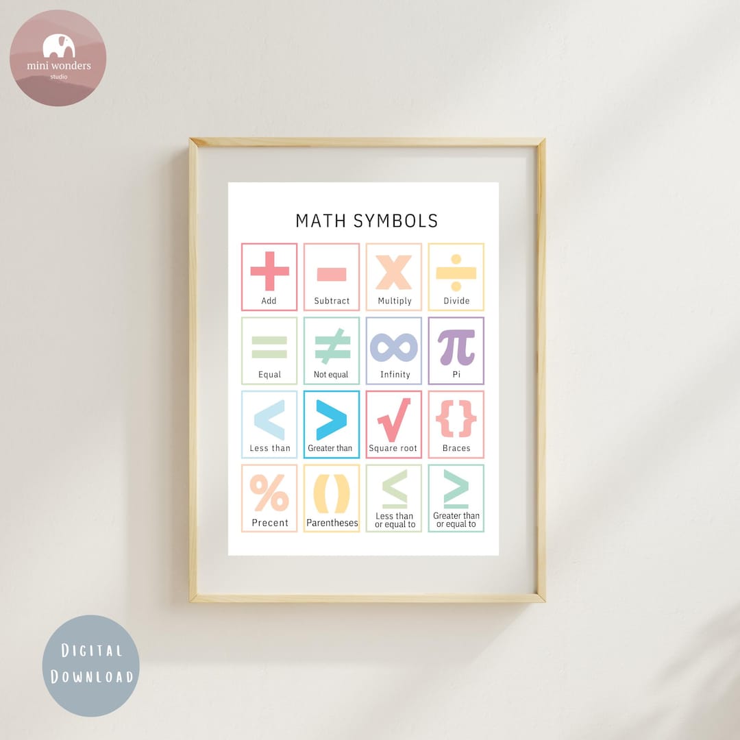 Math Symbols Nursery Wall Art Digital Download - Educational Kids ...