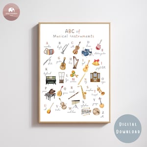 Musical Alphabet Nursery Wall Art Digital Download- ABC Music Poster ...