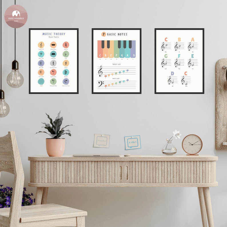 Beginner Music Notes Poster Set of 3 – Piano Keys, Musical Alphabet ...