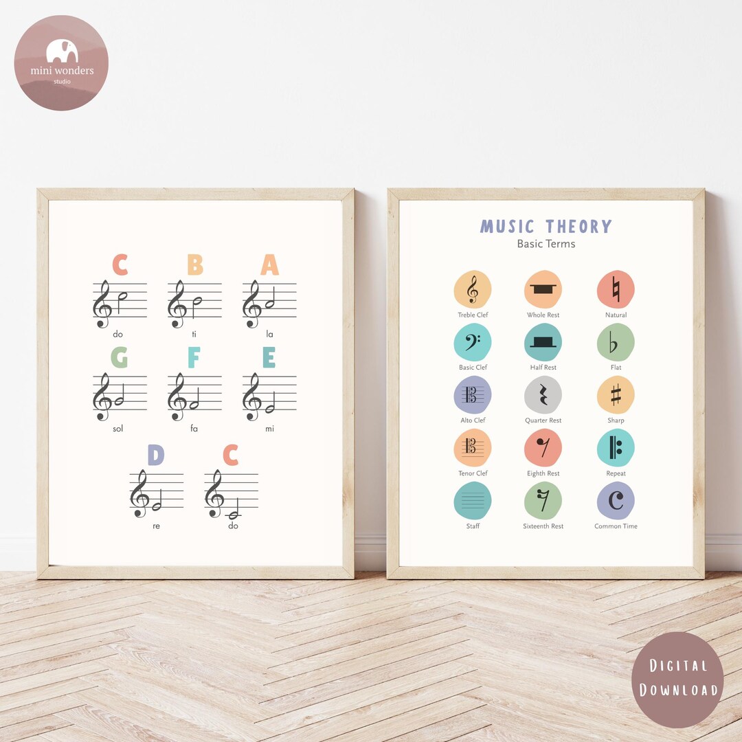 Kids Music Theory and Notes Poster Set, Musical Notes Wall Art ...
