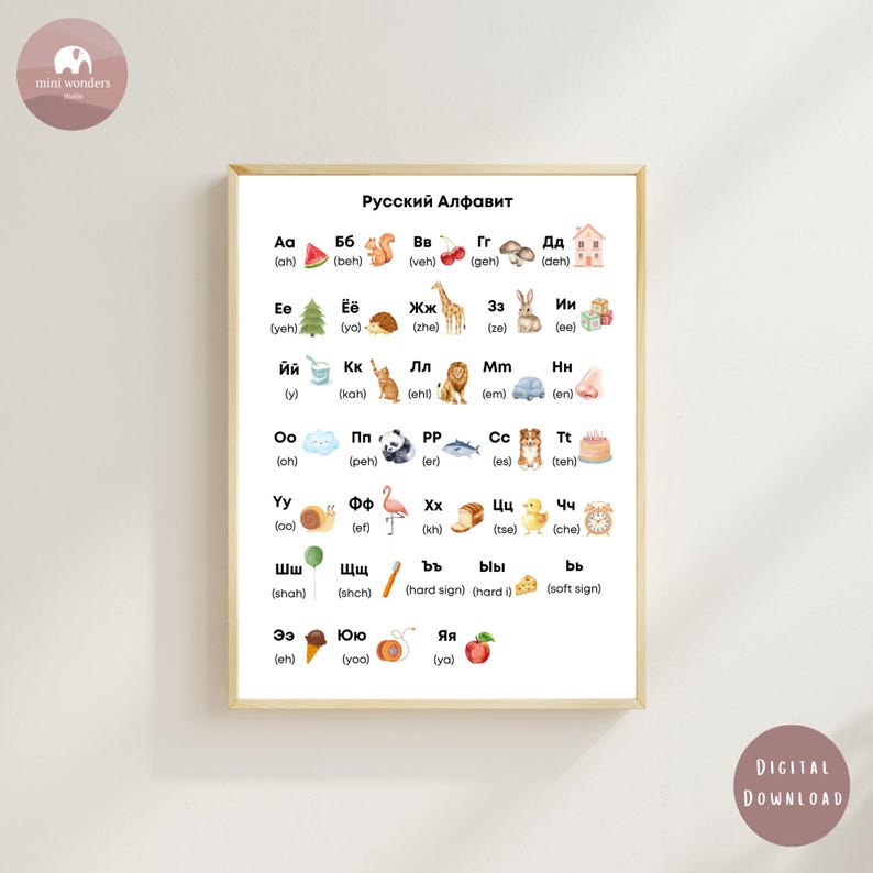 Russian Alphabet Poster for Kids | Cyrillic Alphabet With Sounds ...