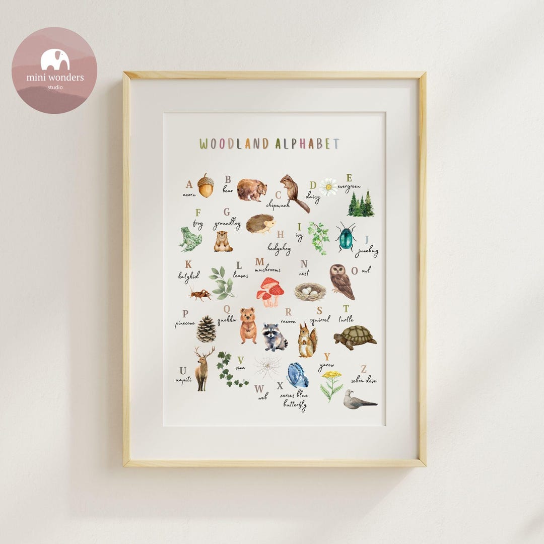 Woodland Alphabet Poster for Kids – Nursery Wall Art A to Z | Forest ...