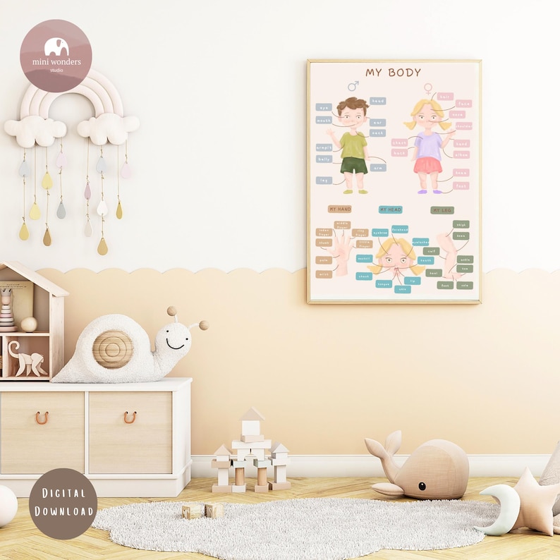 My Body Anatomy Print for Kids - Nursery Wall Art Digital Download ...