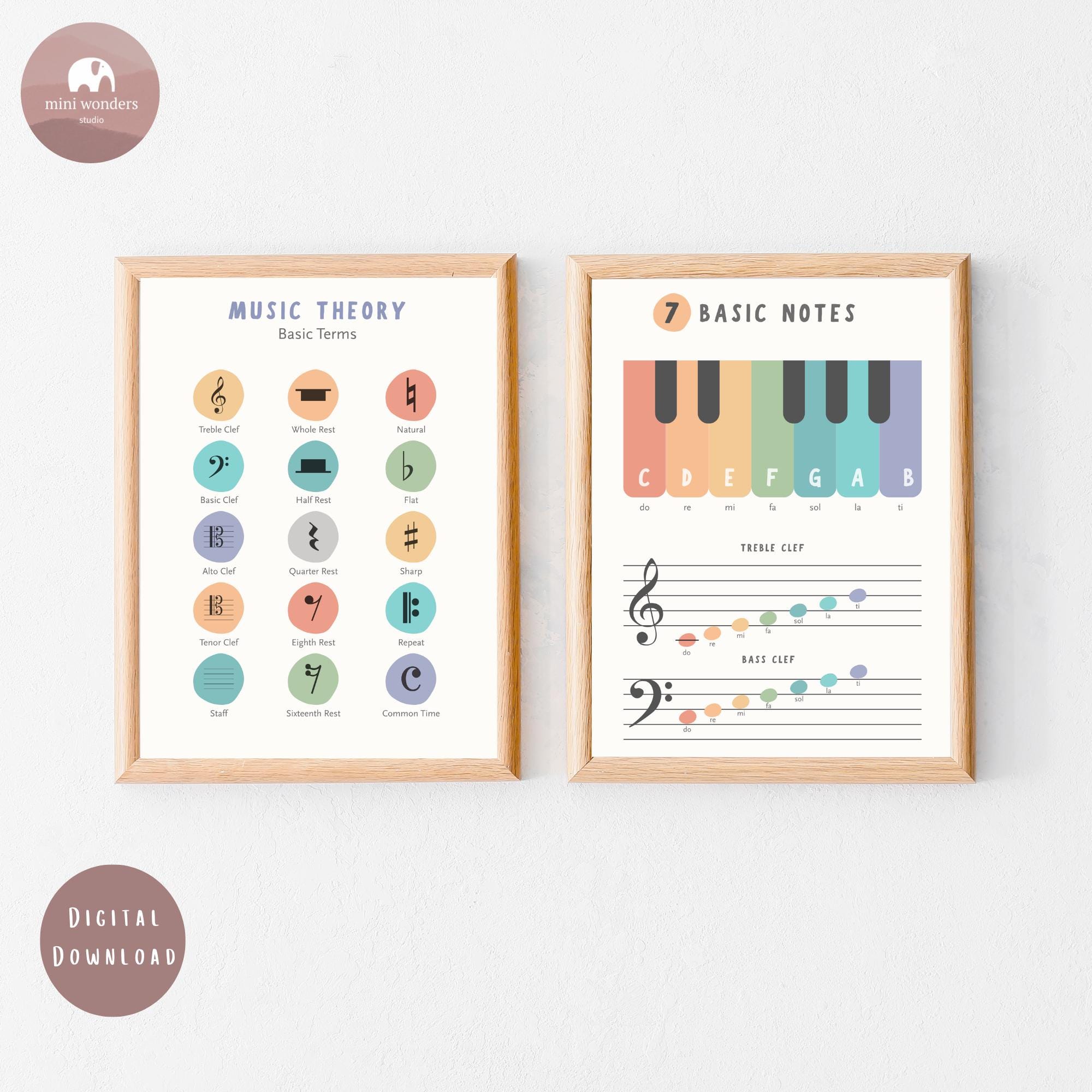 Music Theory & Piano Notes Poster Bundle - Basic Musical Notes and ...