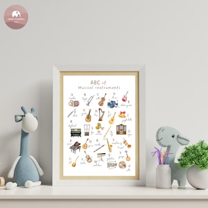 Musical Alphabet Nursery Wall Art Digital Download- ABC Music Poster ...