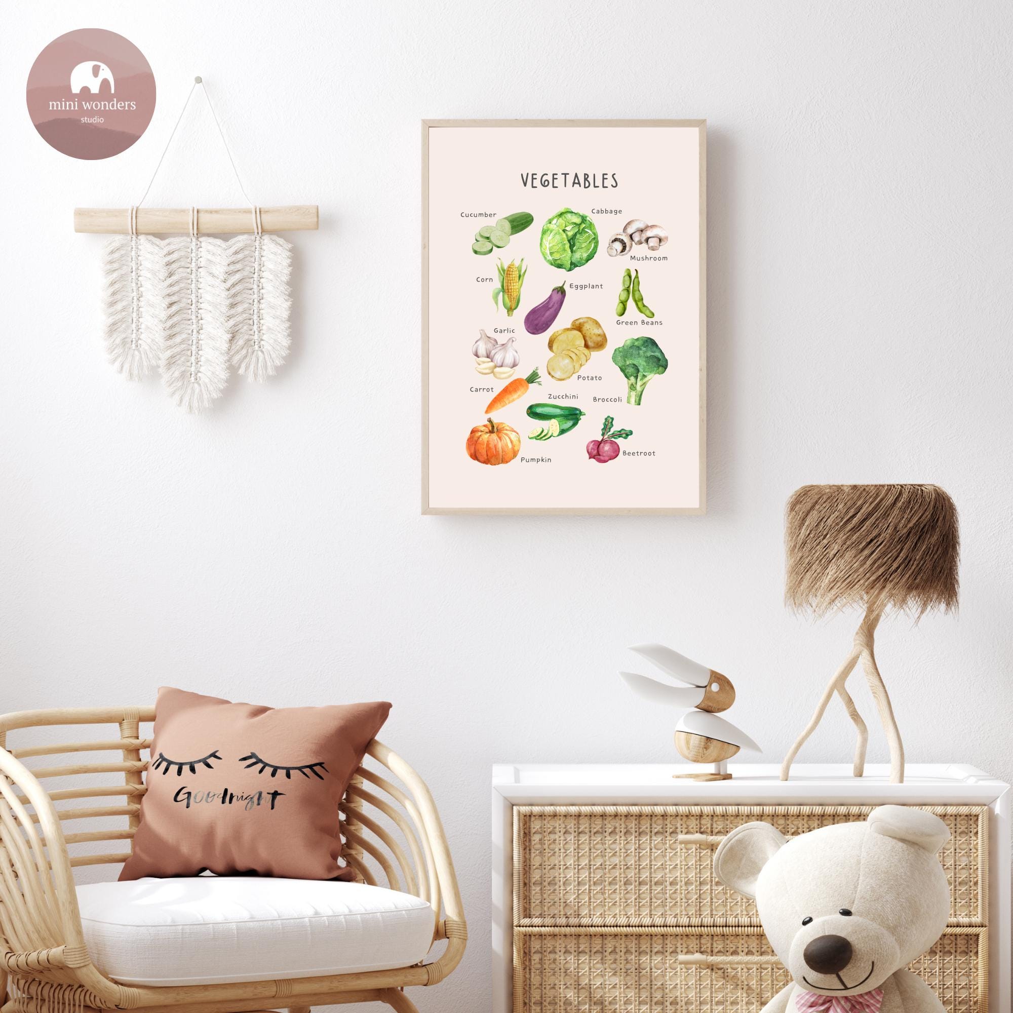 Vegetables Learning Poster for Kids – Educational Printable Wall Art ...