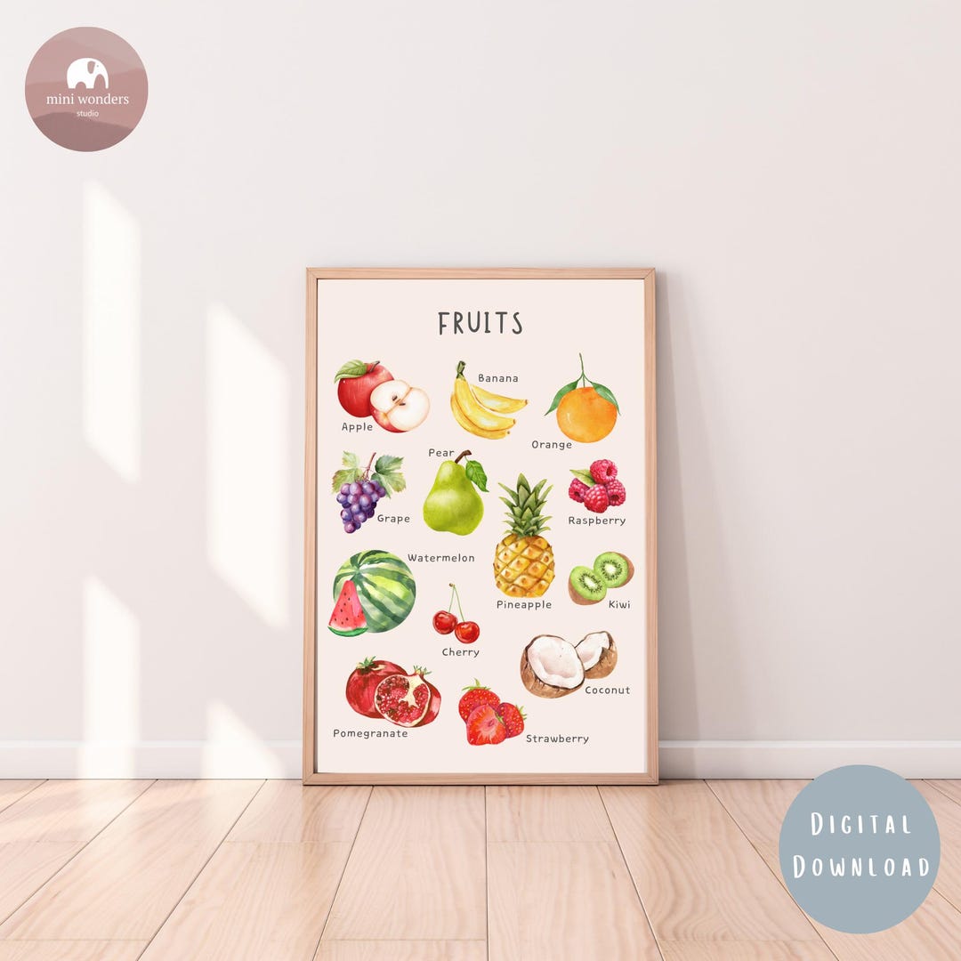 Fruits Learning Poster for Kids – Digital Download | Educational ...