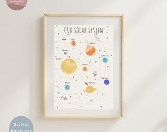 Printable Solar System 18 X 24 Poster Digital Art - Instant Download - Etsy