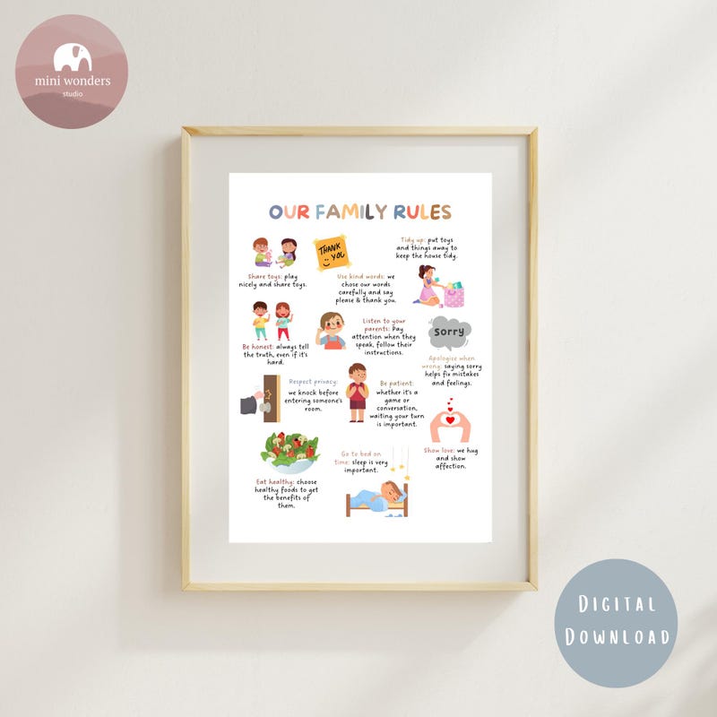 Family Rules Poster - Etsy