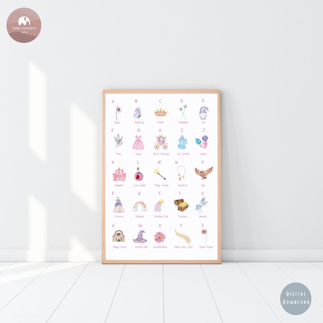 Magical A-Z Alphabet Poster | Fairy Tale Nursery Wall Art | Printable ...