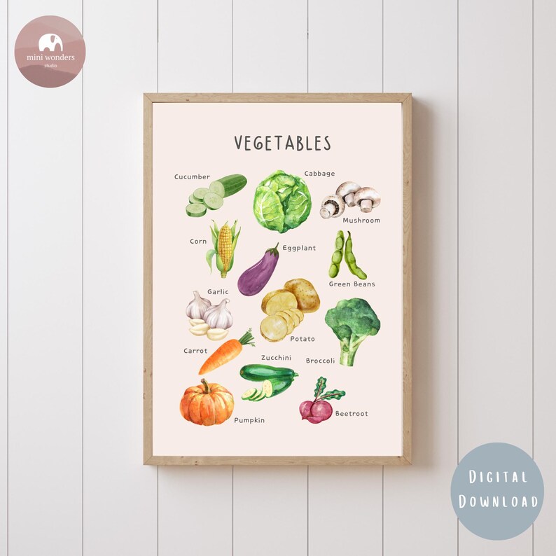 Vegetables Learning Poster for Kids – Educational Printable Wall Art ...