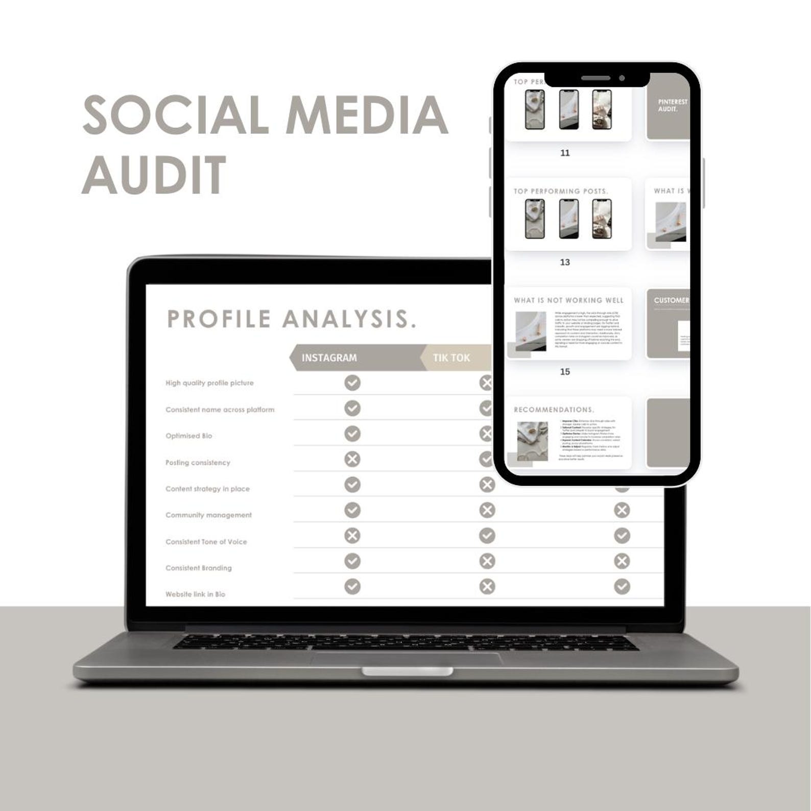 Social Media Audit Template | Social Media Management Audit Template ...
