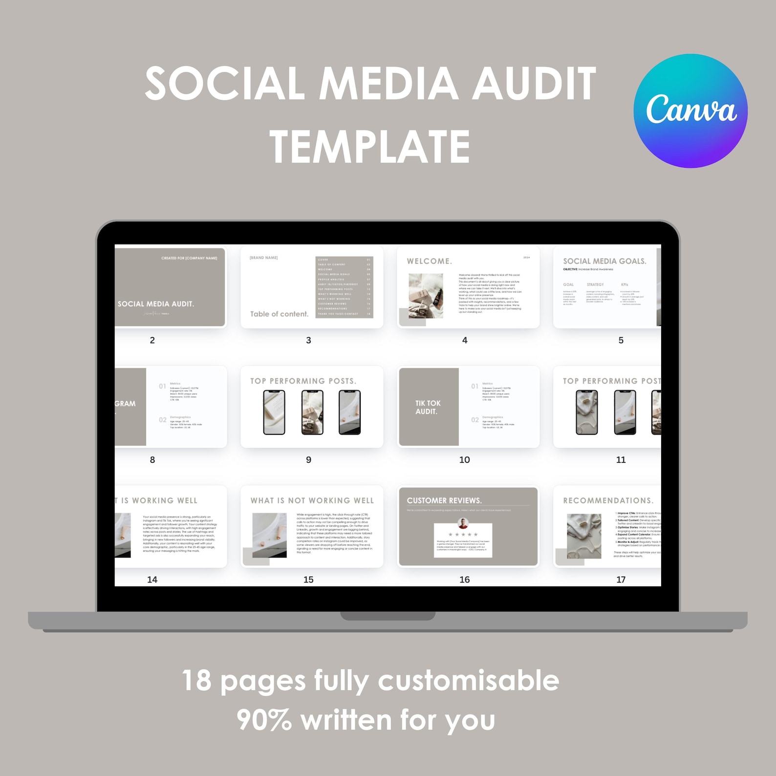 Social Media Audit Template | Social Media Management Audit Template ...