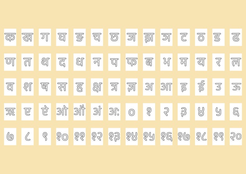 Nepali Alphabet and Numbers Poster A4 - Etsy