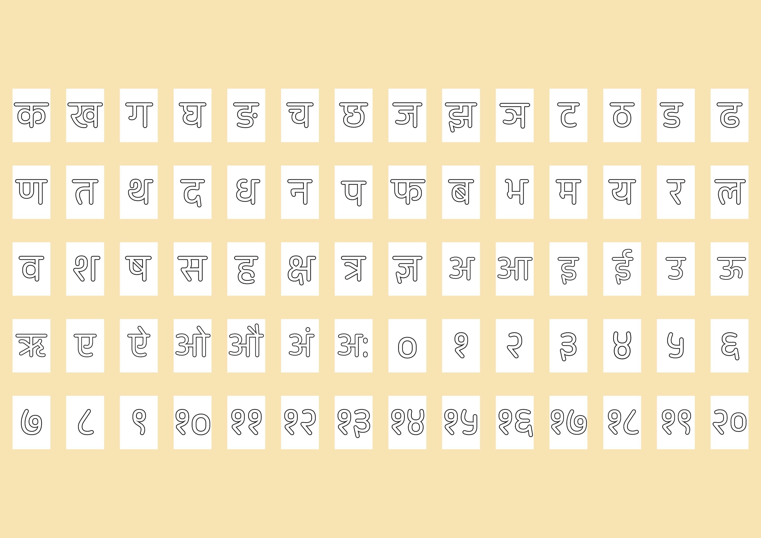 Nepali Alphabet and Numbers Poster A4 - Etsy