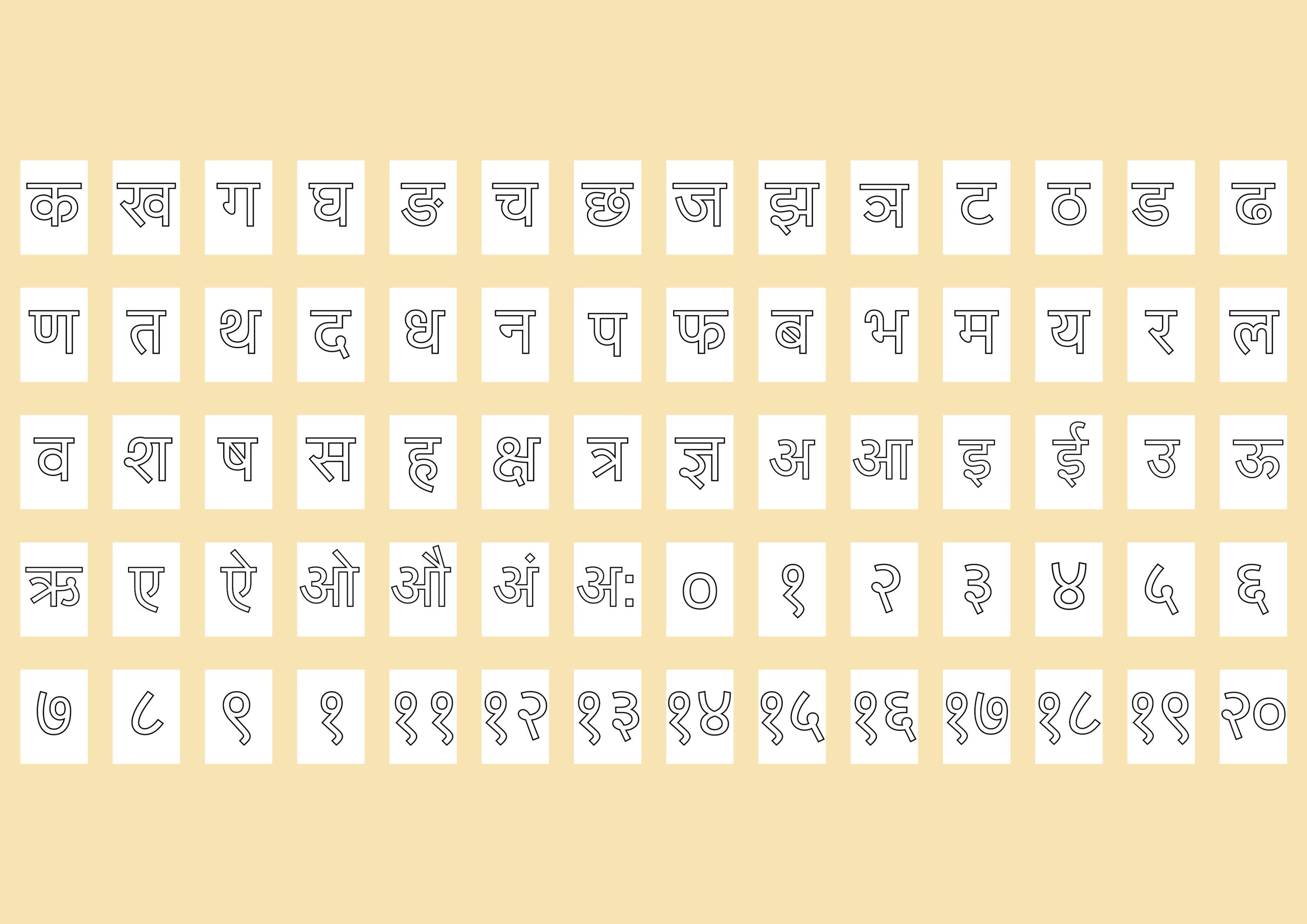 Nepali Alphabet and Numbers Poster A4 - Etsy