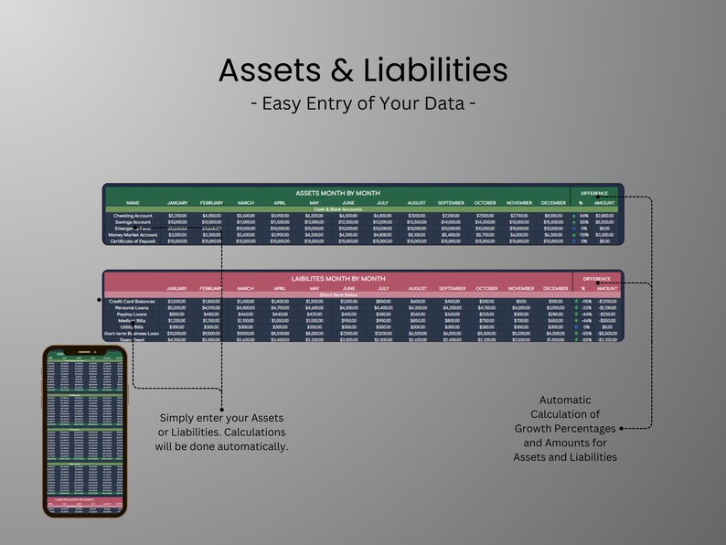 Net Worth Tracker Spreadsheet Comprehensive Financial Dashboard Assets ...