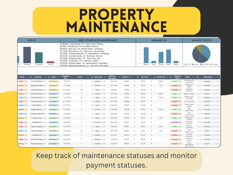Property Maintenance Tracker Spreadsheet | Landlord Repair Log ...