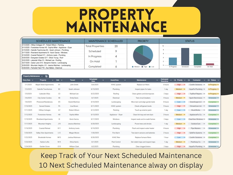 Property Maintenance Tracker Spreadsheet | Landlord Repair Log ...