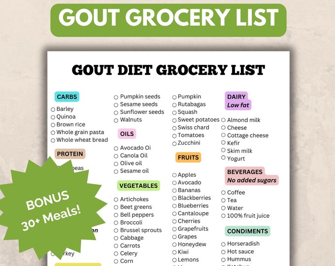 Gout Diet Food List Gout Diet Cheat Sheet Gout Diet Grocery List Low ...