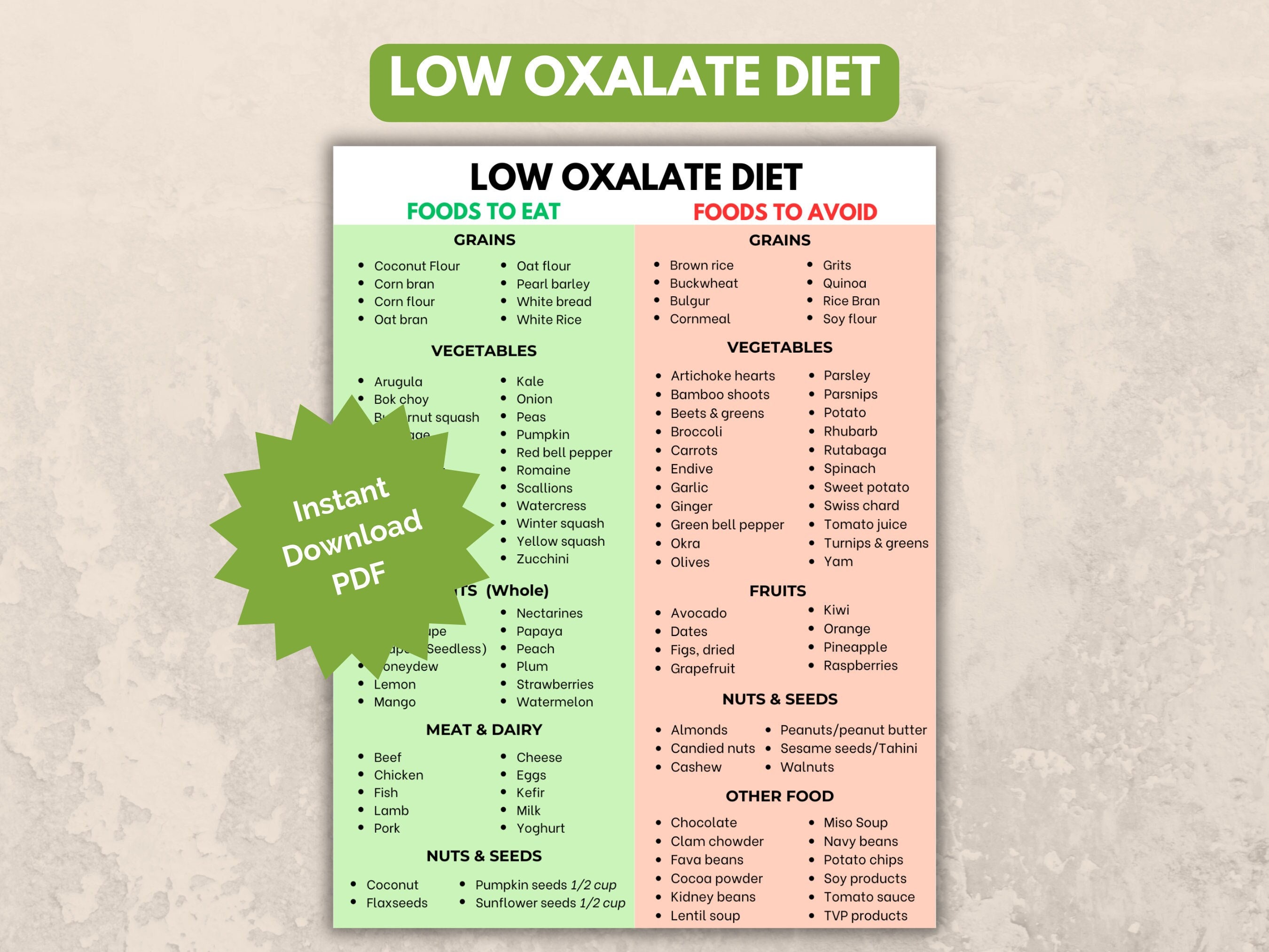 Low Oxalate Food List Chart for Kidney Stones, Low Oxalate Diet Plan ...