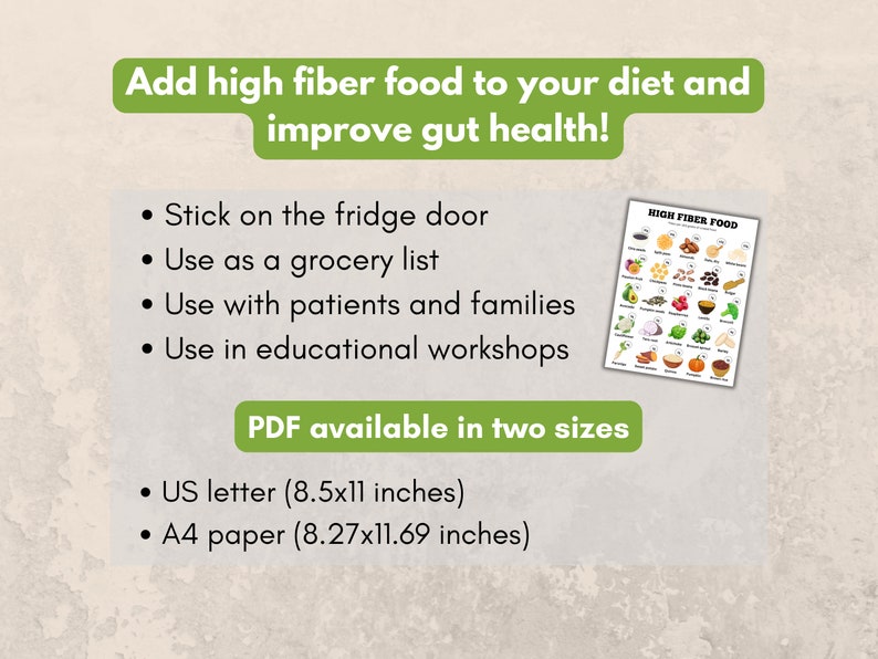 High Fiber Foods Chart Fiber Rich Poster, High Fiber Foods List for ...