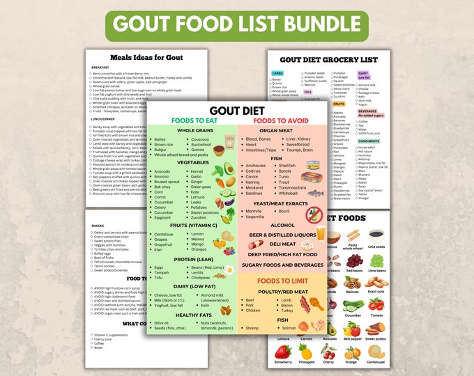 Comprehensive Gout Diet Food Chart, Low Purine Foods List, Low Uric ...