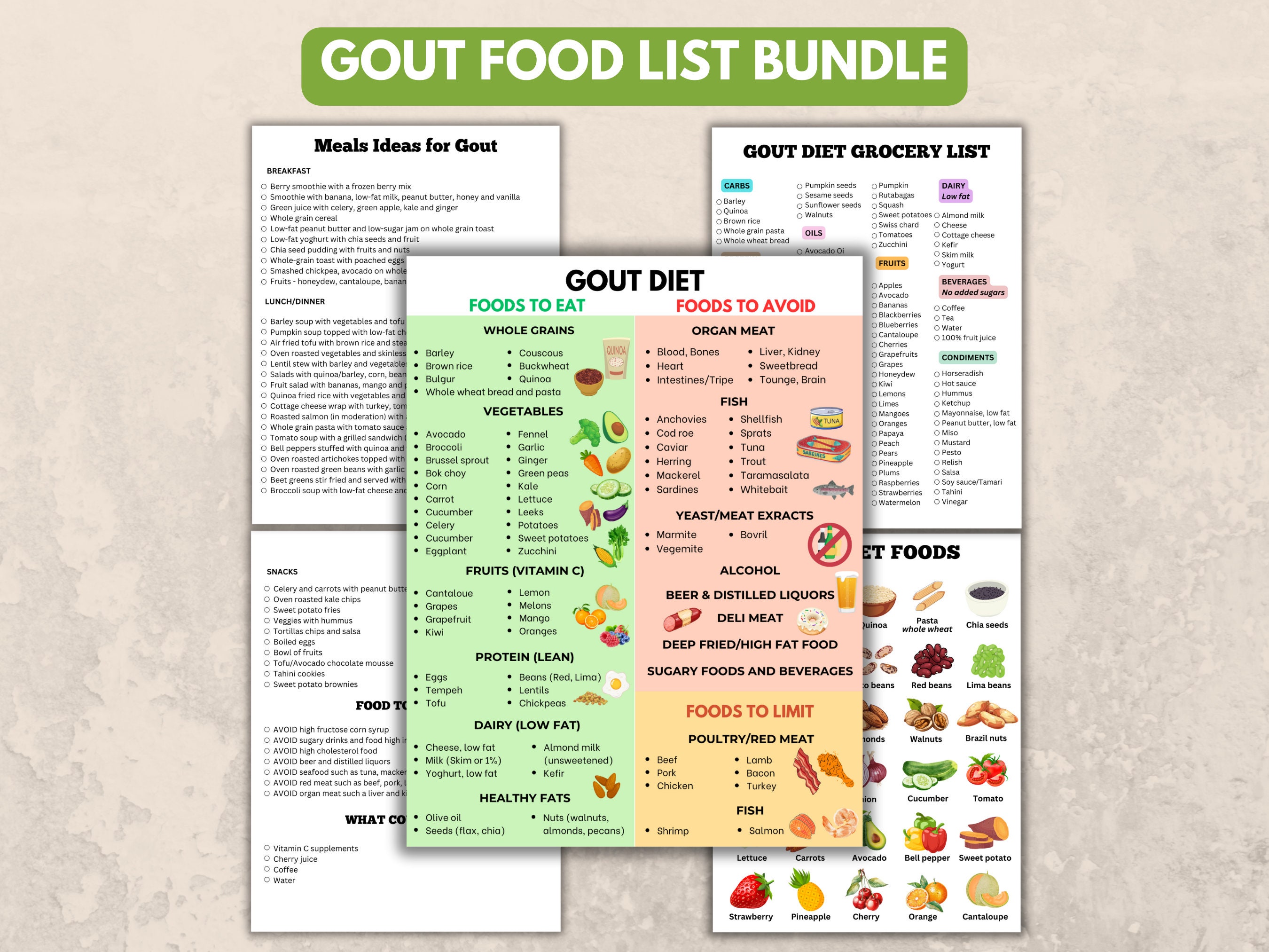 Gout Food Chart Diet Cheat Sheet Food List Meal Plan Grocery List ...