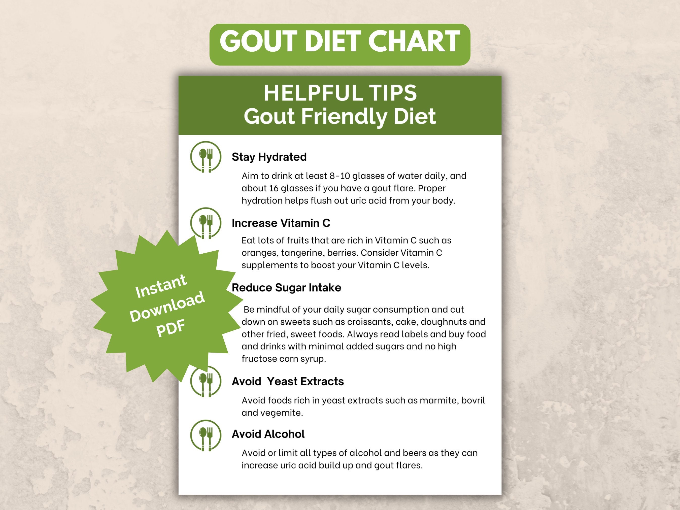 Gout Food Chart Diet Cheat Sheet Food List , Gout Diet Foods Chart Low Purine Foods Low Uric ...