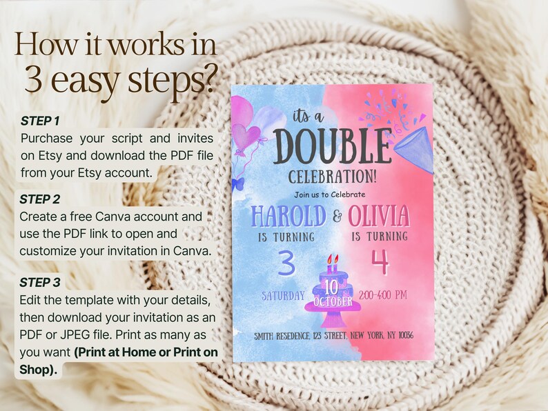 Editable Joint Birthday Party Sibling Birthday Invitation Double ...