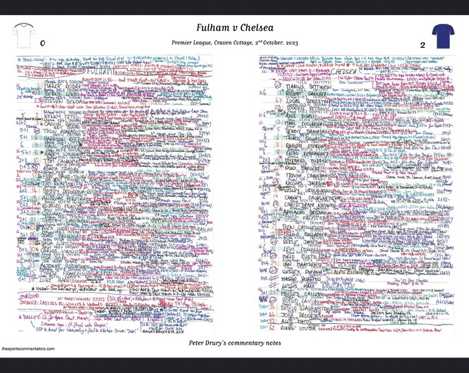 Chelsea Beer Bottle Labels - Etsy UK