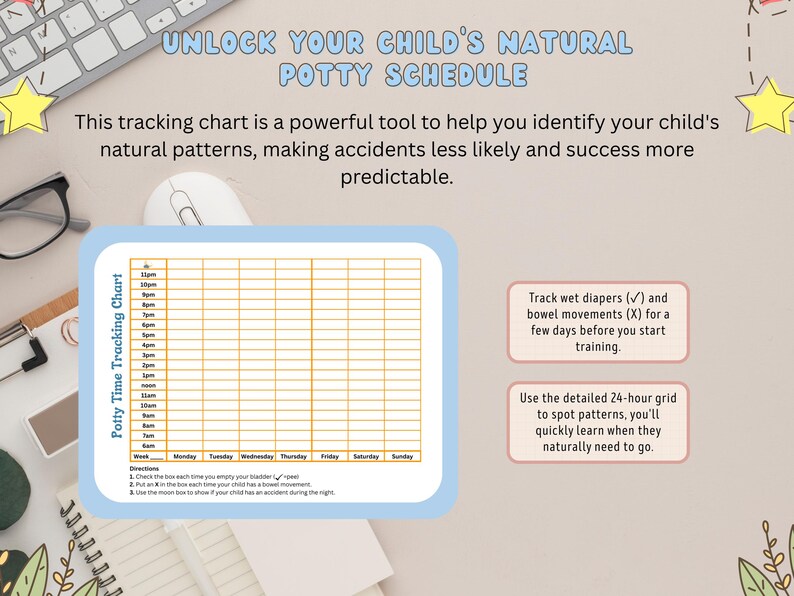 Bluey Potty Training Bundle, Bluey Editable Reward Chart With Stickers ...