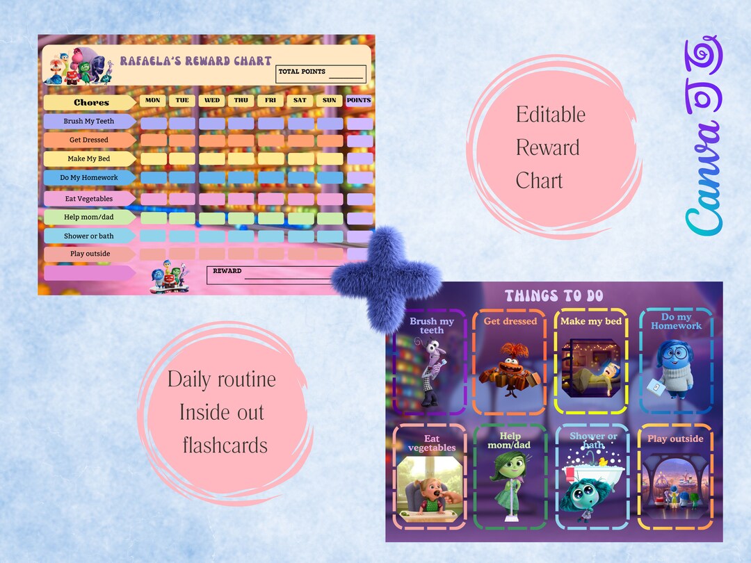 Inside Out Daily Routine Chart for Kids Chore Chart Reward Chart Daily ...