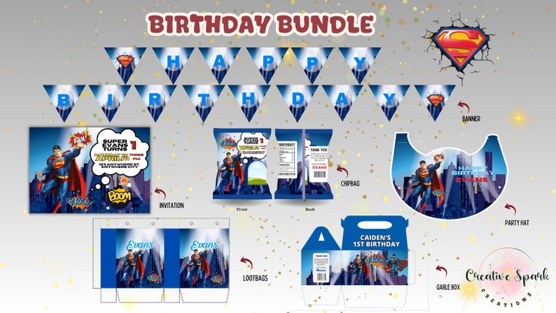 Ultimate Birthday Bundle Templates Editable Canva Templates Birthday ...