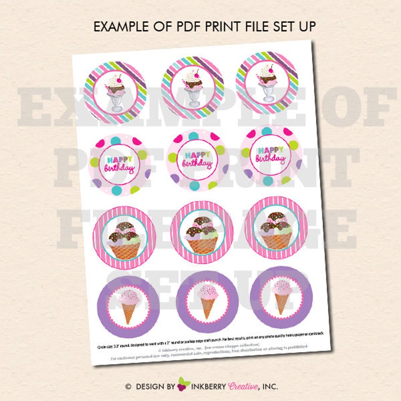 Ice Cream Shoppe Printable Birthday Party Includes Editable | Etsy