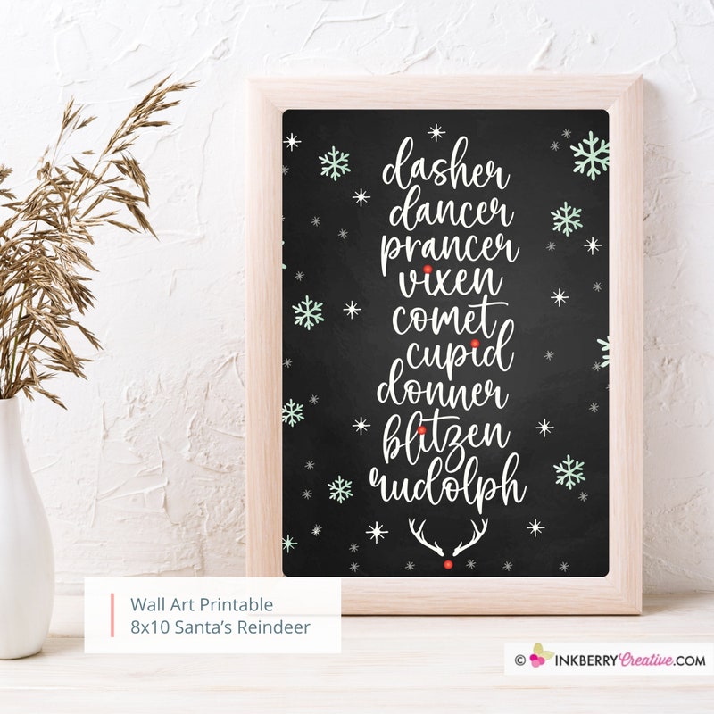 8x10 Chalkboard - Etsy