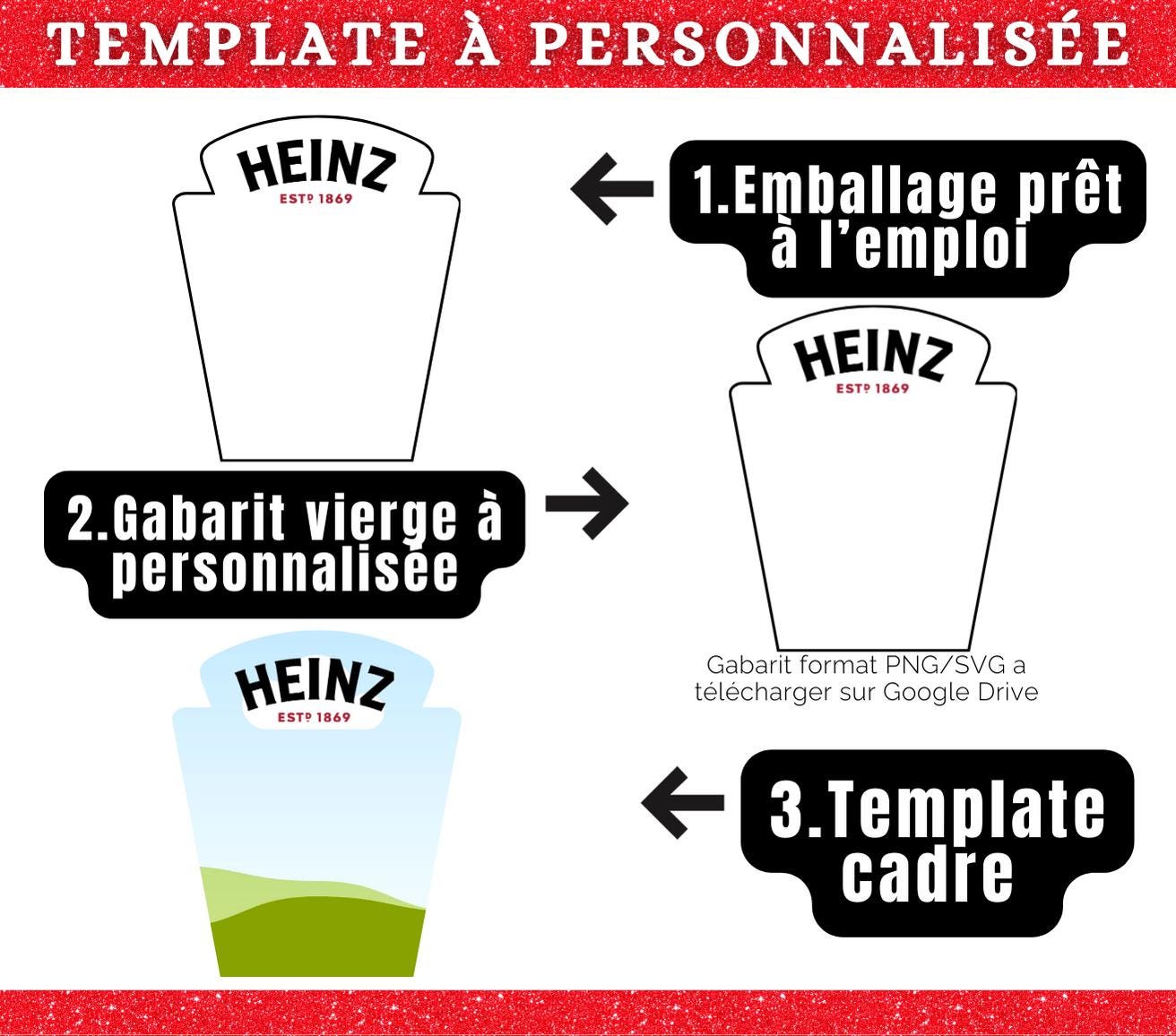 Condiment Label Template on Canva | Customizable Packaging for Sauces ...