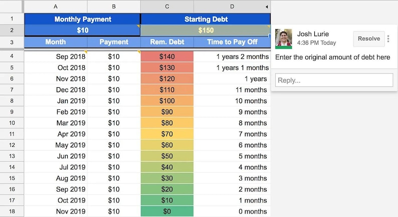 SIMPLE & QUICK Debt Repayment Planner - Customizable Google Sheets ...
