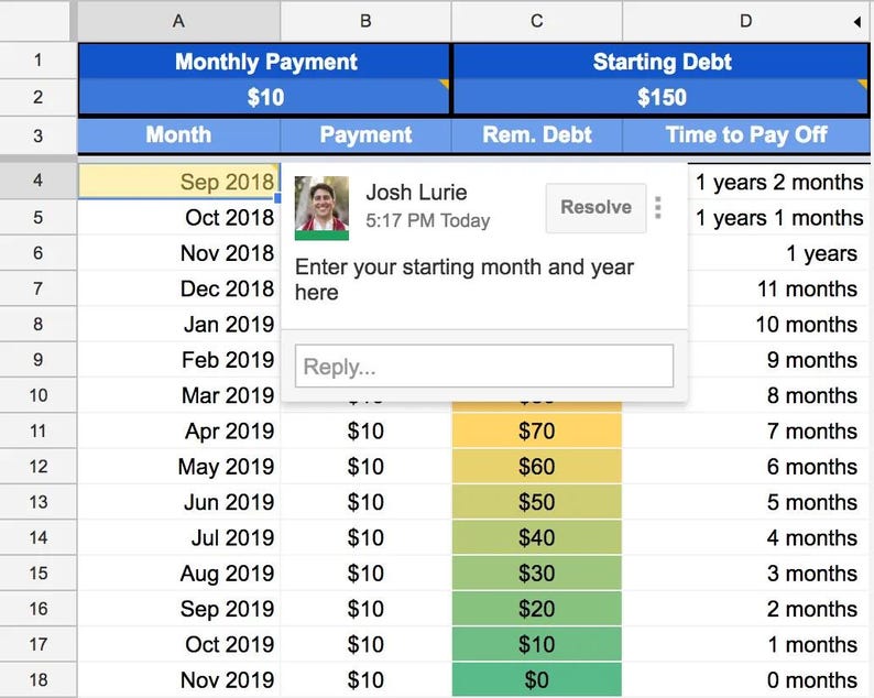 SIMPLE & QUICK Debt Repayment Planner - Customizable Google Sheets ...