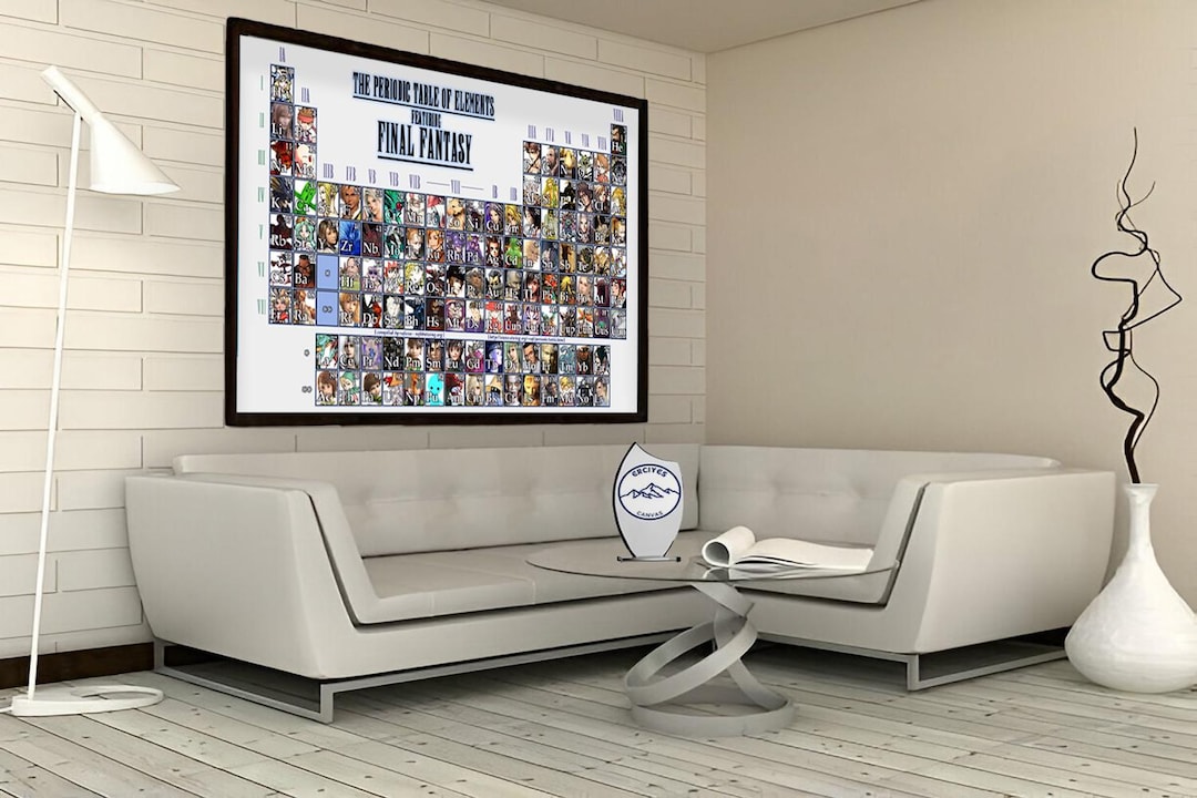 Final Fantasy Periodic Table Canvas Art Print - Etsy